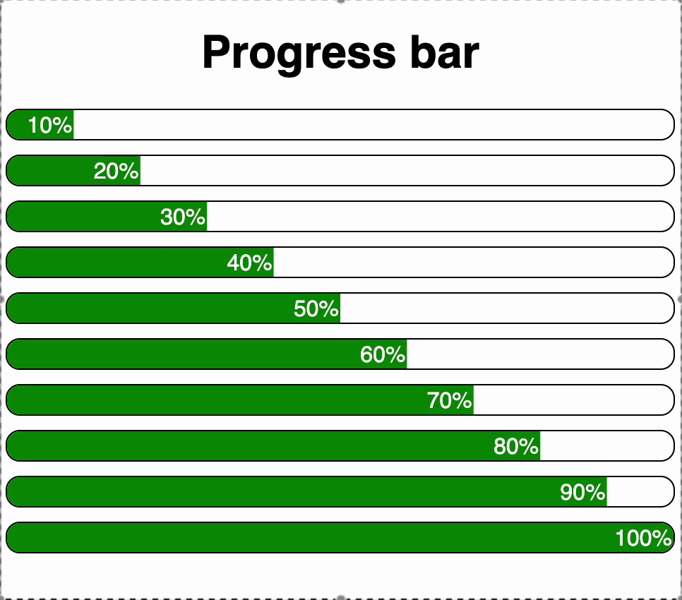 Progress Bar II | Frontend Interview Question | NamasteDev